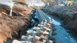 Channel Stabilization and Repair Along Streambanks | Stormwater Solutions