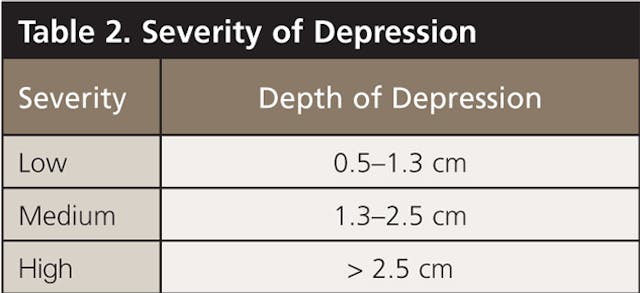 Maintenance Guidelines for Permeable Interlocking Concrete Pavement ...