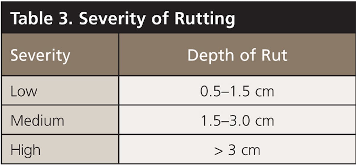 Maintenance Guidelines for Permeable Interlocking Concrete Pavement ...