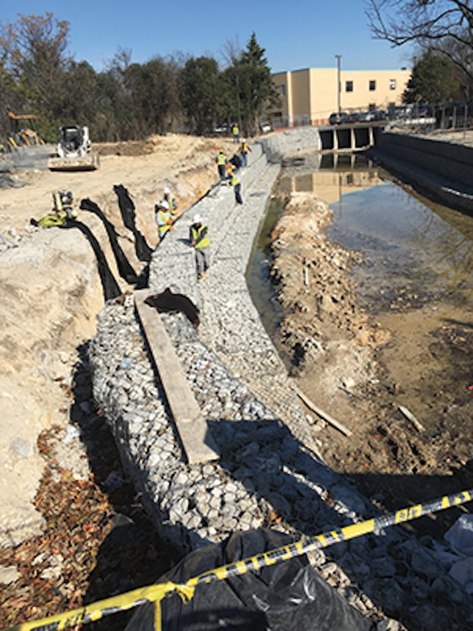 Preventing Erosion with Riprap and Gabion Walls | Stormwater Solutions