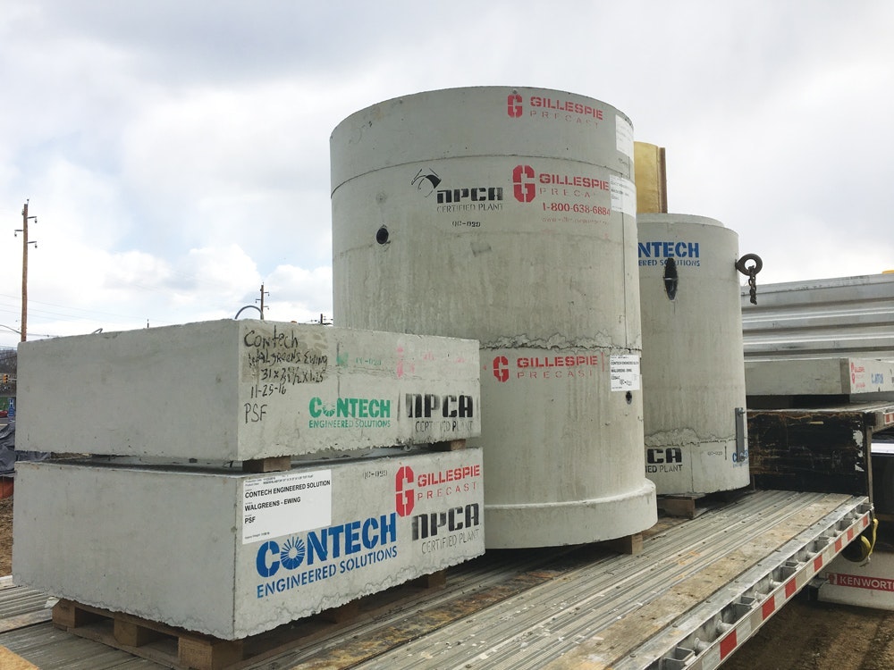 Prescription for Storm Water Management | Stormwater Solutions