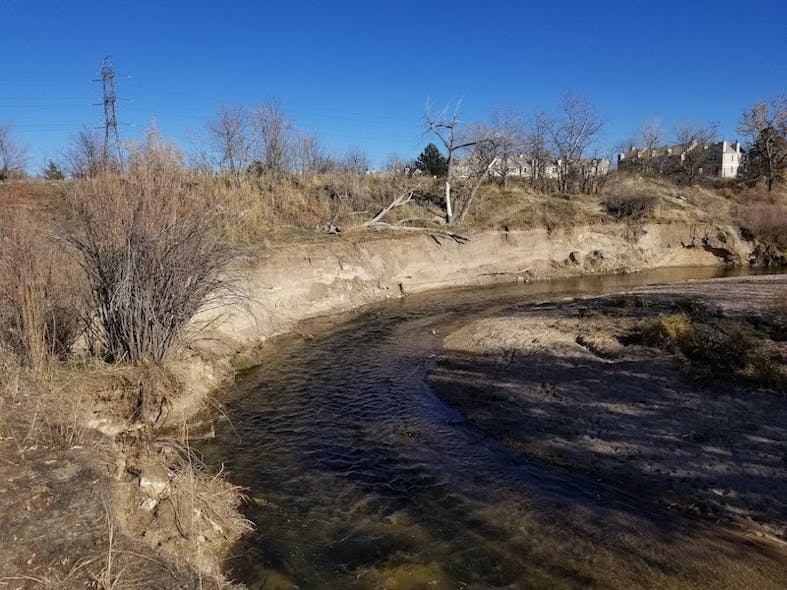 Using Lane’s Sediment-Water Balance to Understand & Mitigate Stream ...