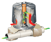 Stormwater Management StormFilter Accepted as a Stand-Alone BMP ...