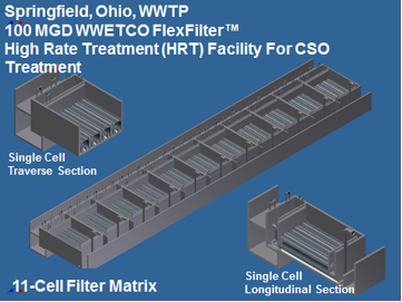 World's Largest Compressible Media Filter to Be Built in Ohio ...