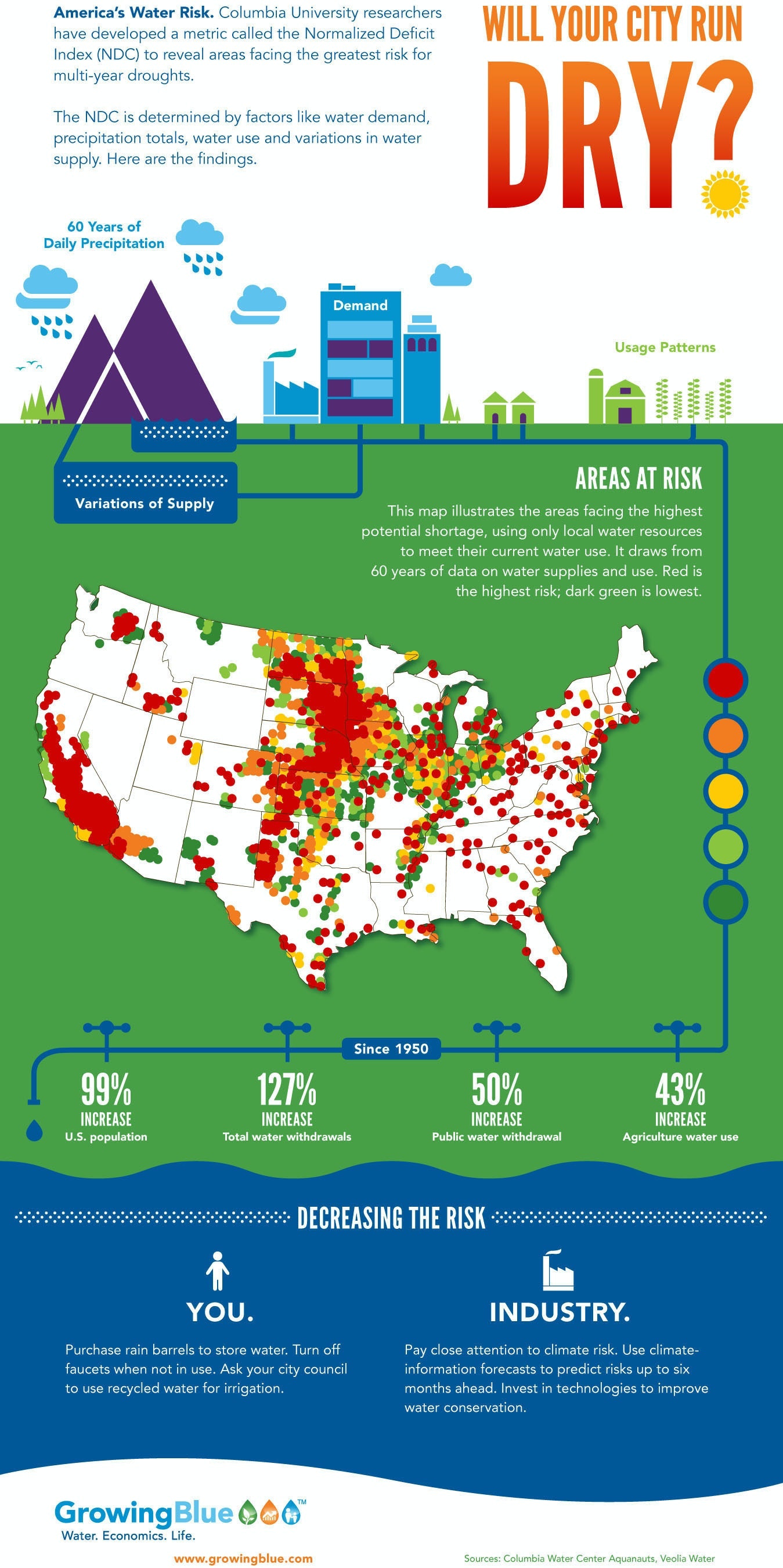 Report Reveals U.S. Areas Facing Highest Risk of Water Shortages ...