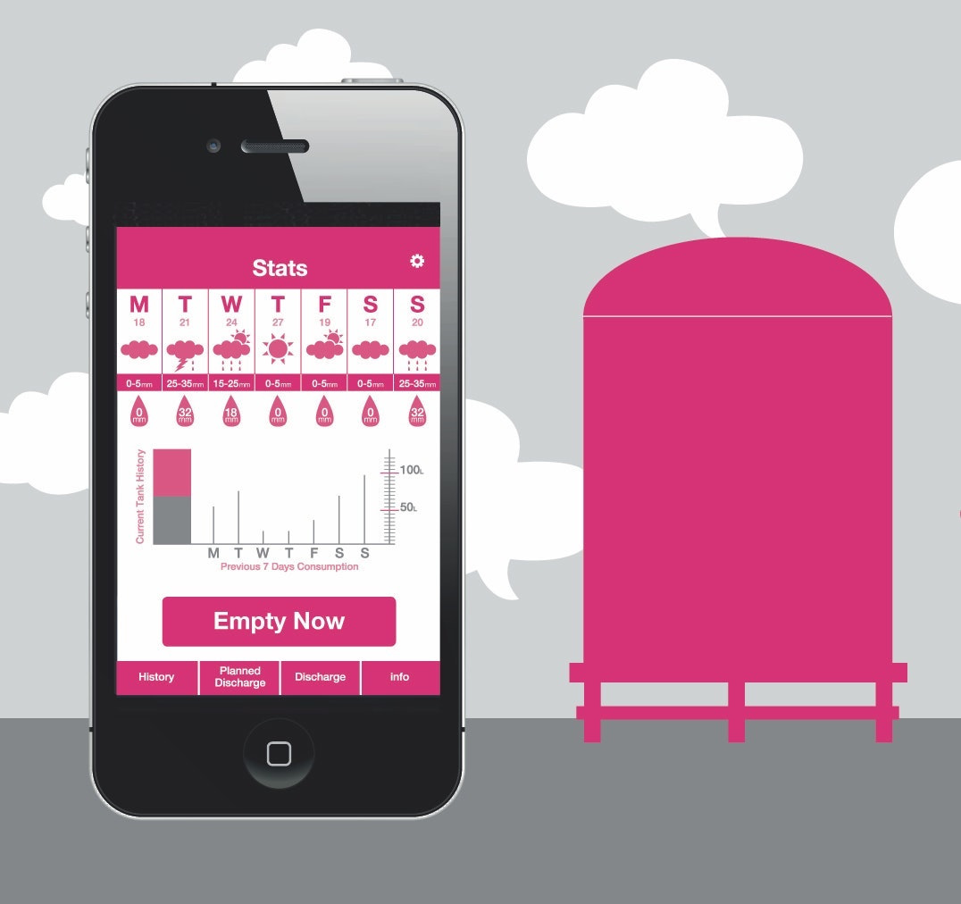 Australia Introduces Intelligent Rainwater Tank Systems | Stormwater ...