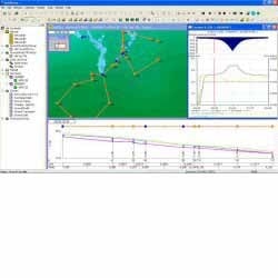 Hydraulic Modeling | Stormwater Solutions