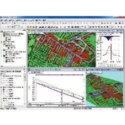 Urban Modeling Software | Stormwater Solutions