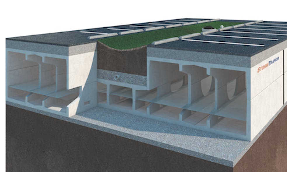 Bioretention | Stormwater Solutions