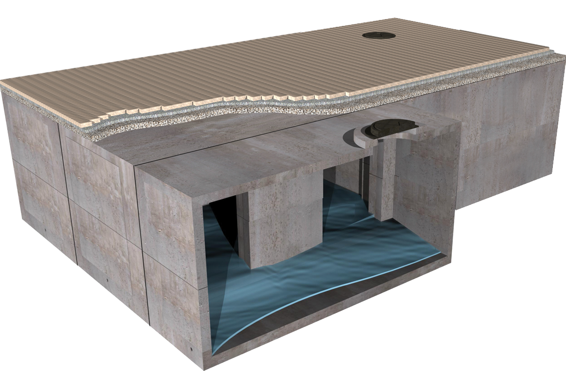 Storm Water Management | Stormwater Solutions