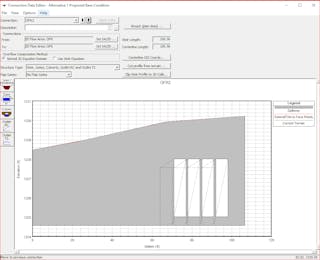 Hydraulic modeling approaches in drainage design and water resources ...